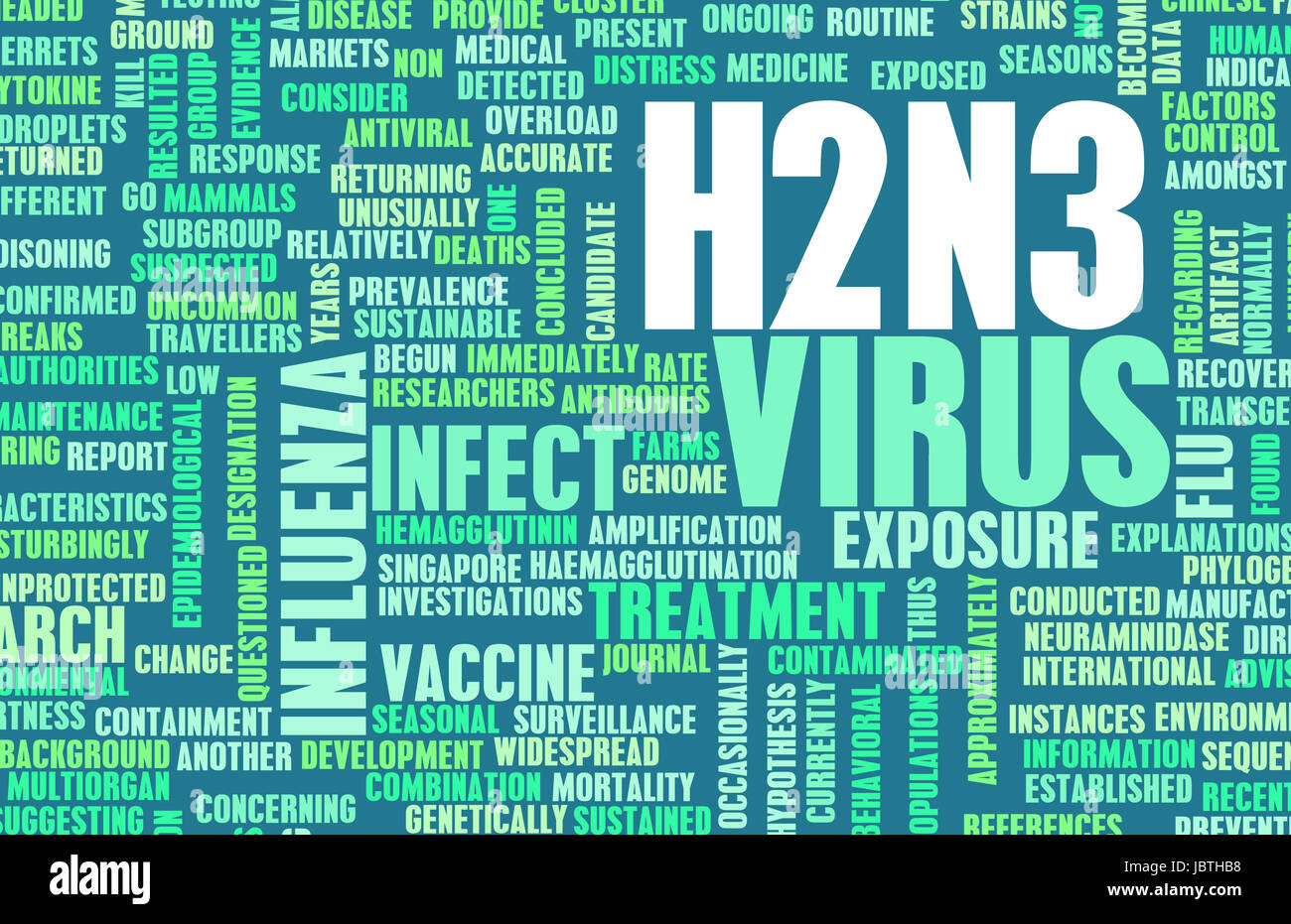 H2N3 Concept as a Medical Research Topic Stock Photo - Alamy