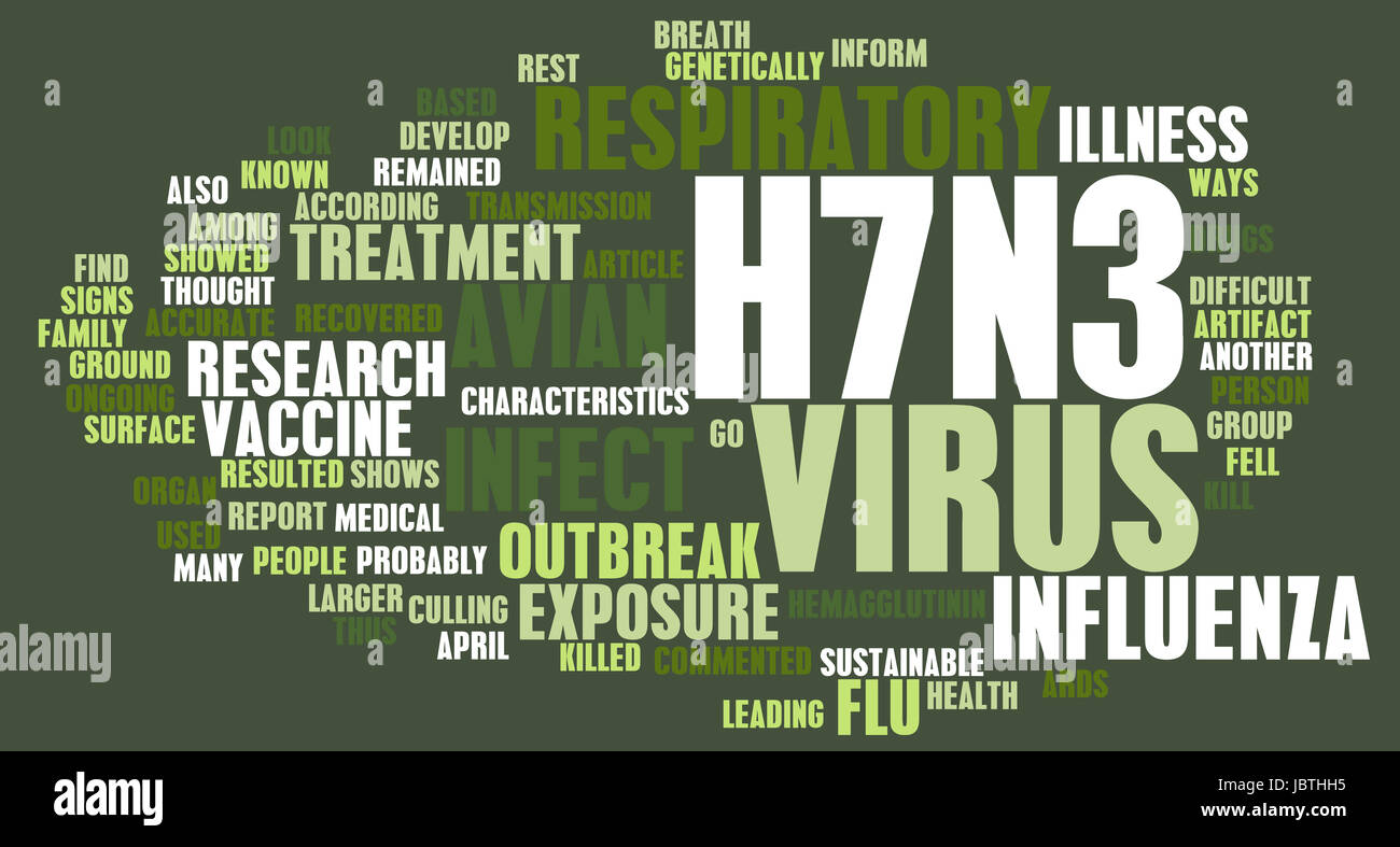 H7N3 Concept as a Medical Research Topic Stock Photo - Alamy