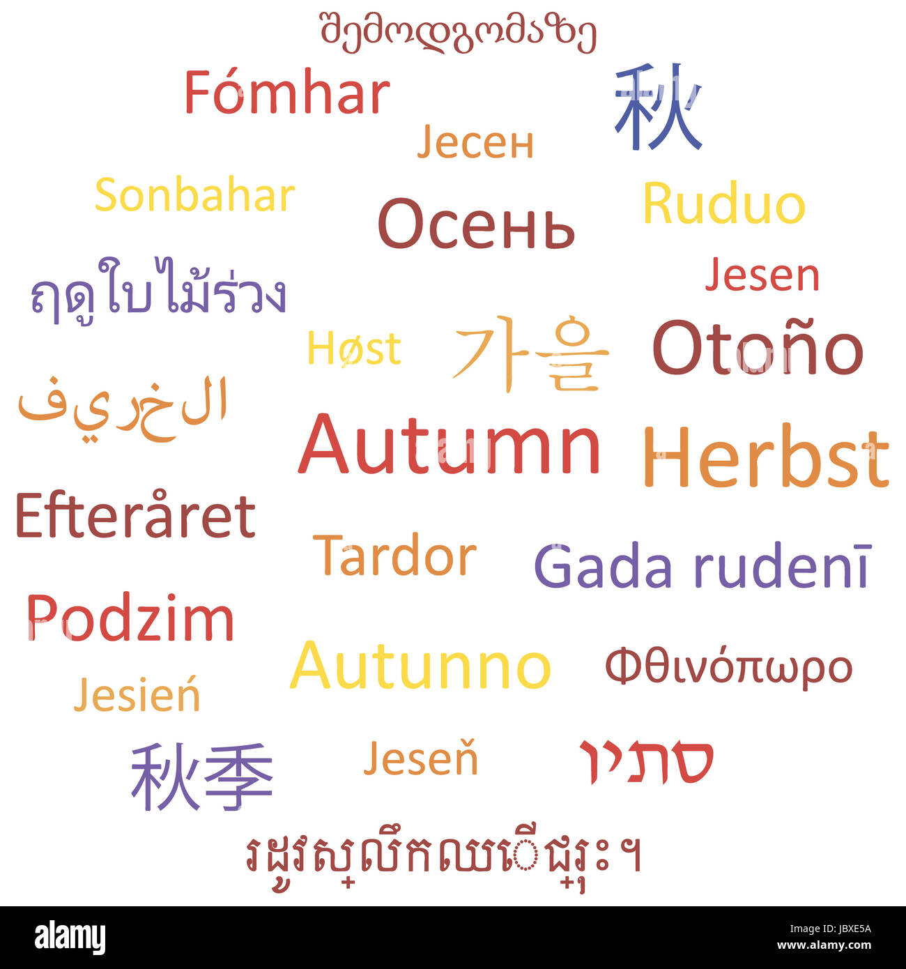 Welcome sign in many languages hi-res stock photography and images - Alamy