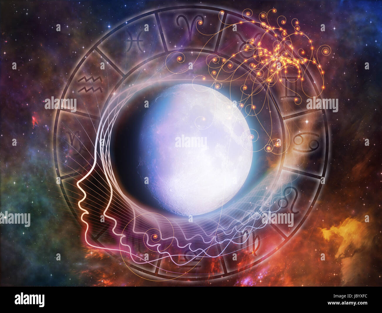 Inner Moon series. Backdrop of moon, human profile and astrological ...
