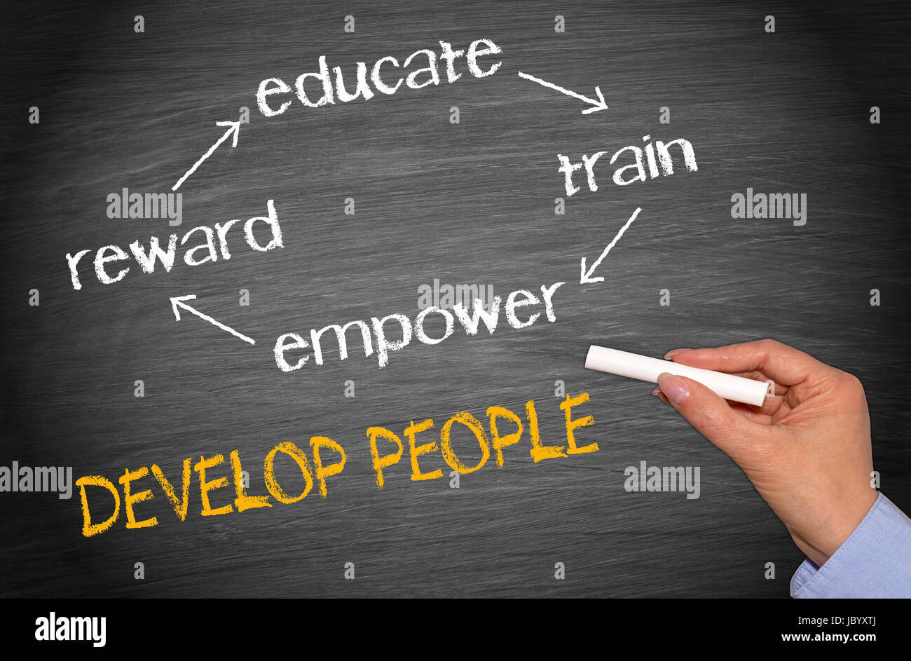 Empower and circle hi-res stock photography and images - Alamy