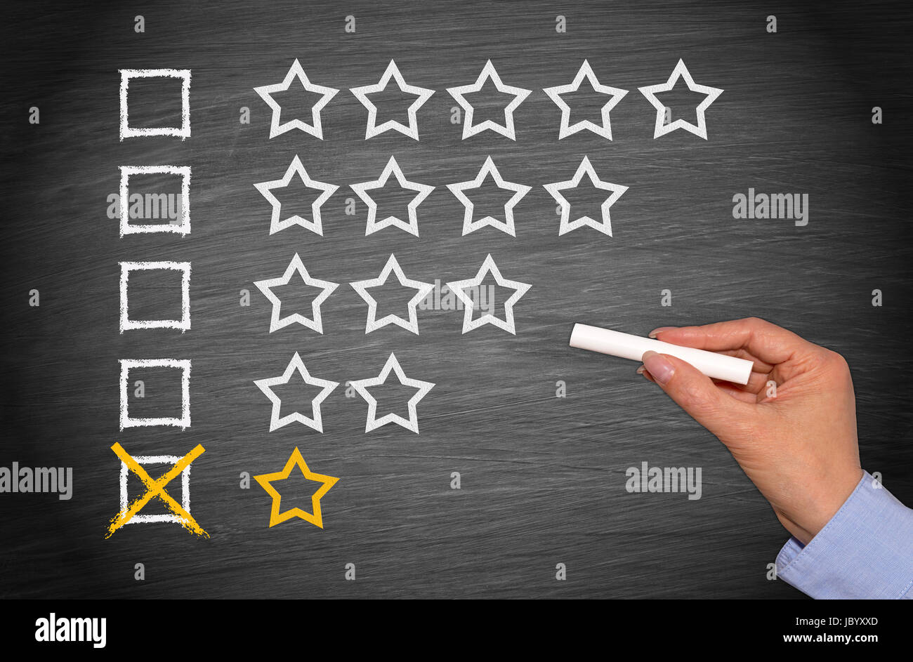 One Star only - Low Performance Stock Photo - Alamy