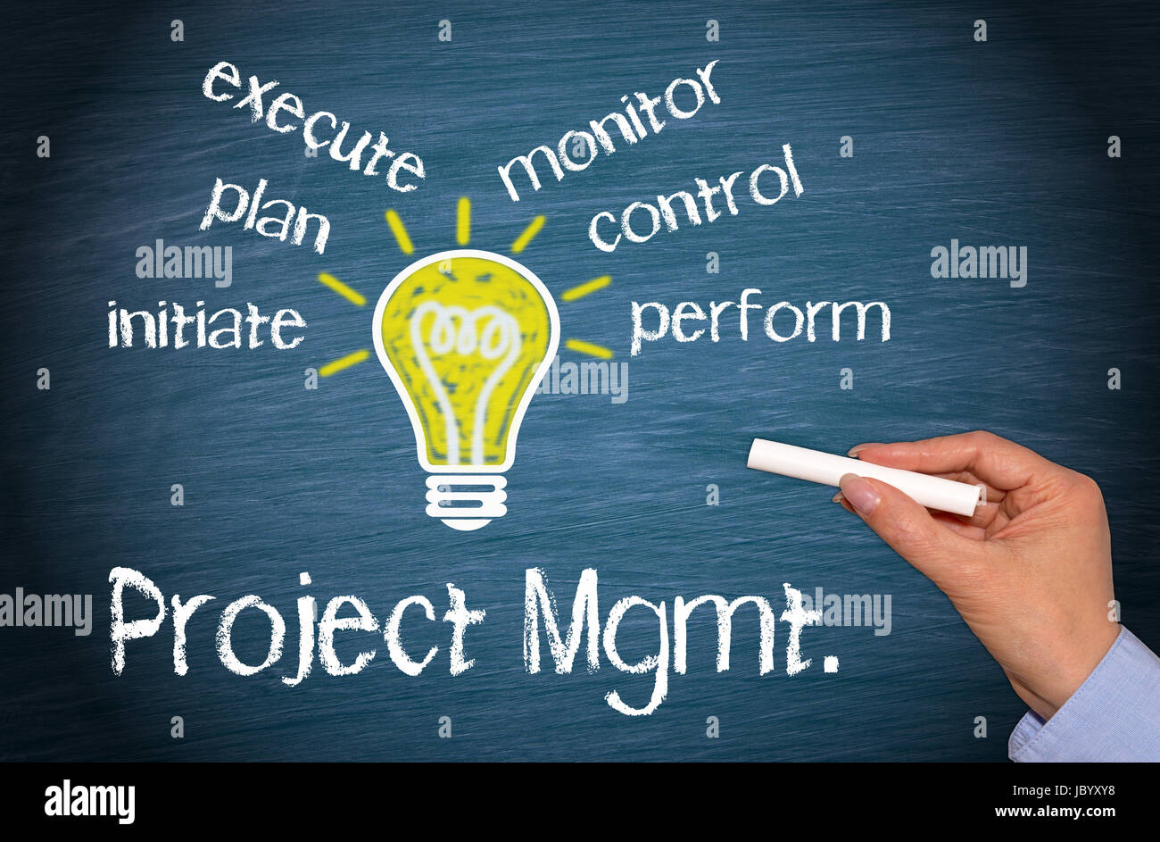 Project Management Stock Photo - Alamy Project Management Stock Photo - Alamy