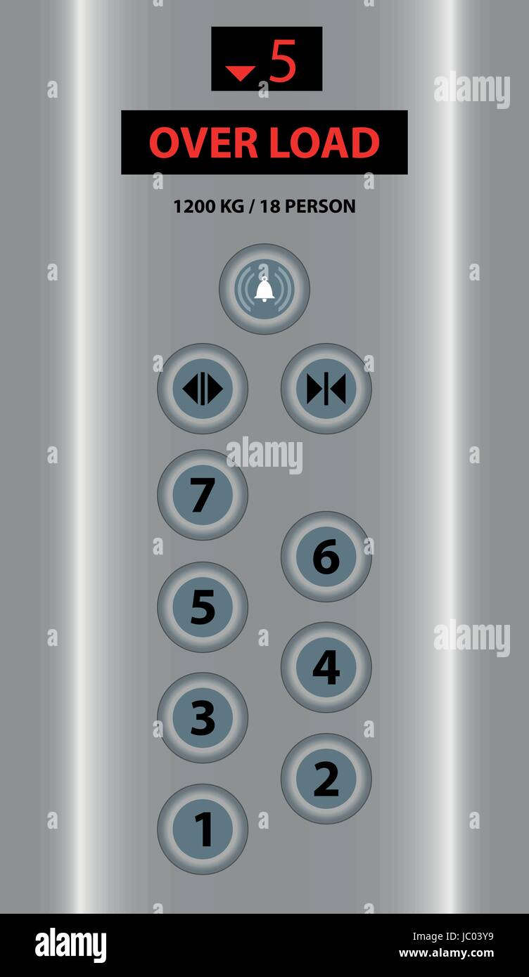 Sign overload hi-res stock photography and images - Alamy