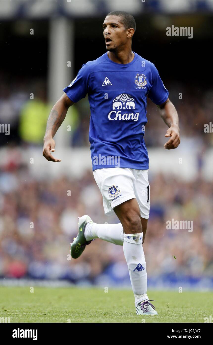 JERMAINE BECKFORD EVERTON V WOLVES GOODISON PARK LIVERPOOL ENGLAND 21 ...