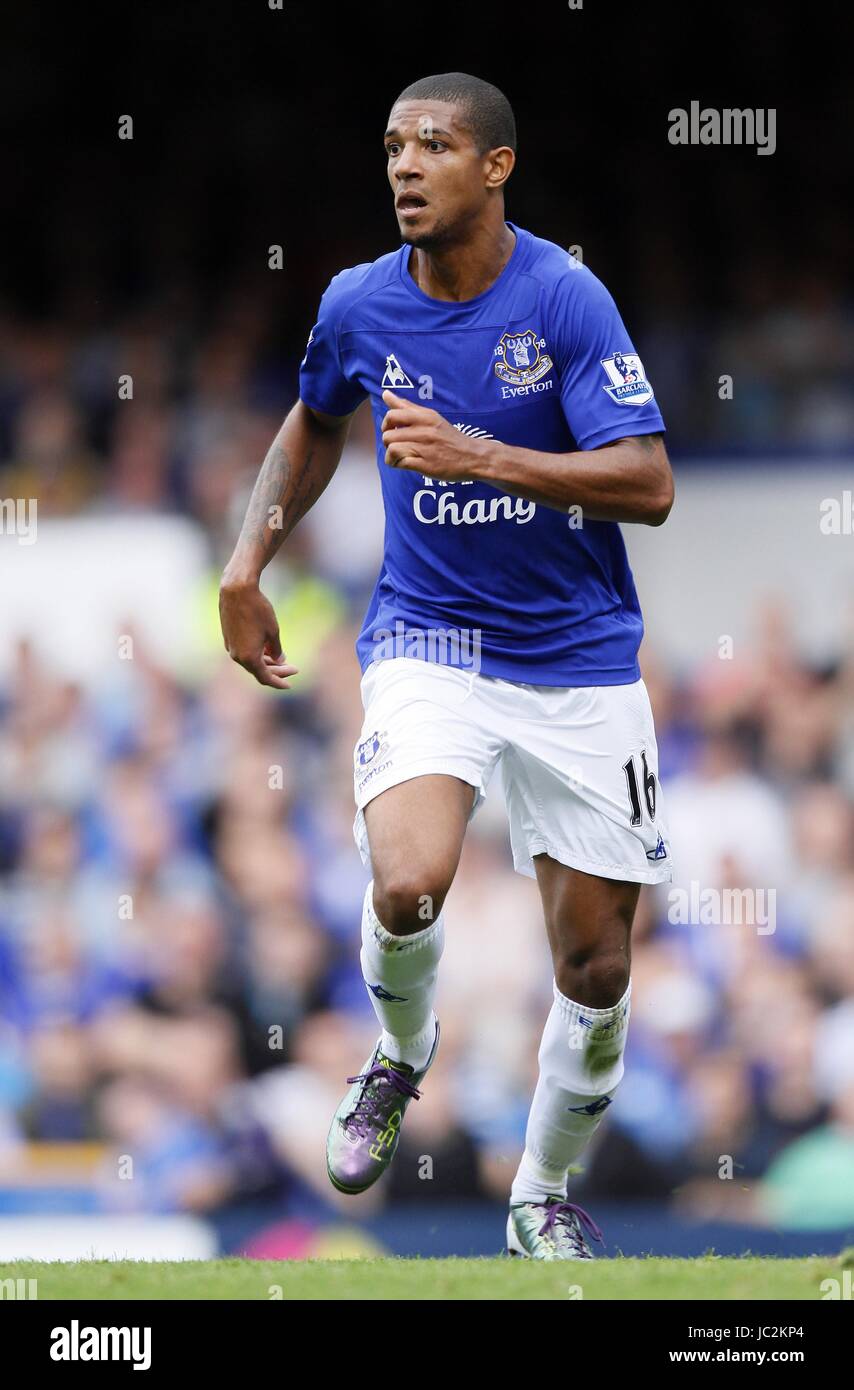 JERMAINE BECKFORD EVERTON FC EVERTON FC GOODISON PARK LIVERPOOL ENGLAND ...
