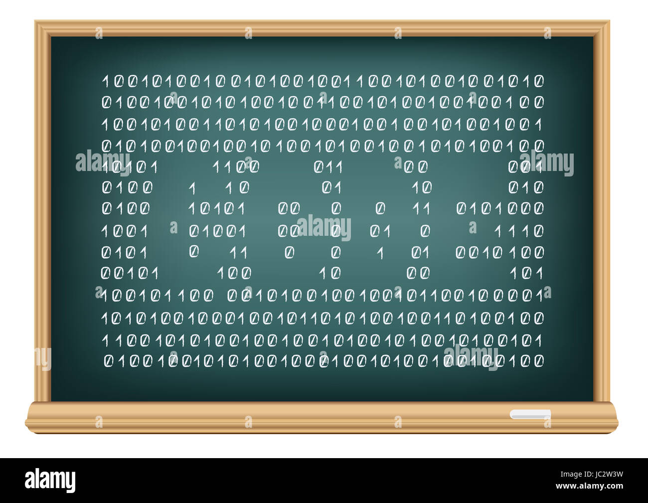 The school blackboard and chalk written code message Stock Photo - Alamy