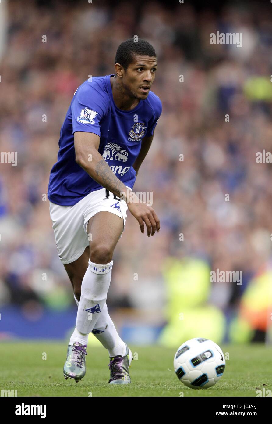 JERMAINE BECKFORD EVERTON V LIVERPOOL GOODISON PARK LIVERPOOL ENGLAND ...