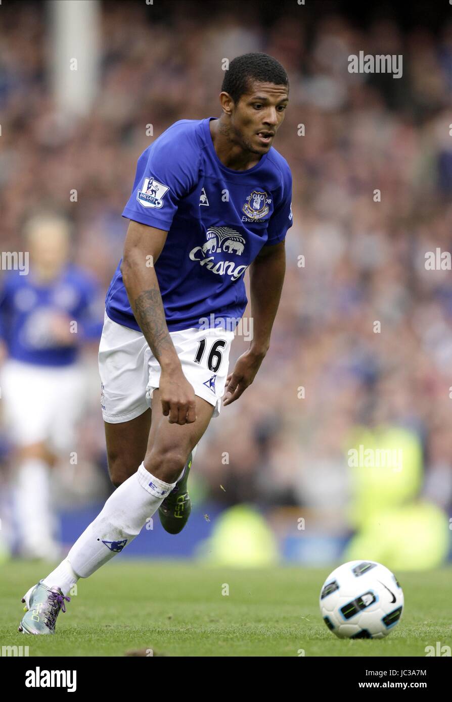 JERMAINE BECKFORD EVERTON V LIVERPOOL GOODISON PARK LIVERPOOL ENGLAND ...