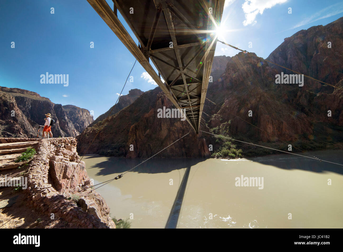 Hikers by the Colorado River and beneath the Black Bridge on the South ...