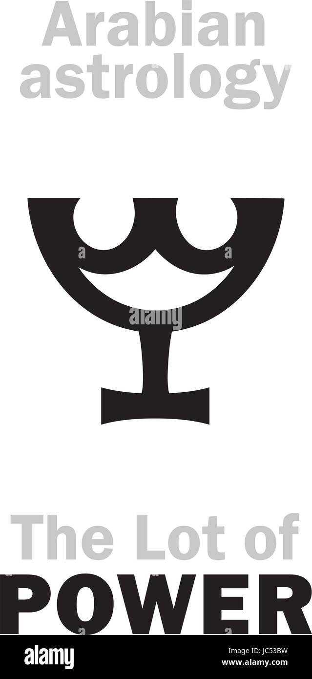 Greek God Symbols Of Power