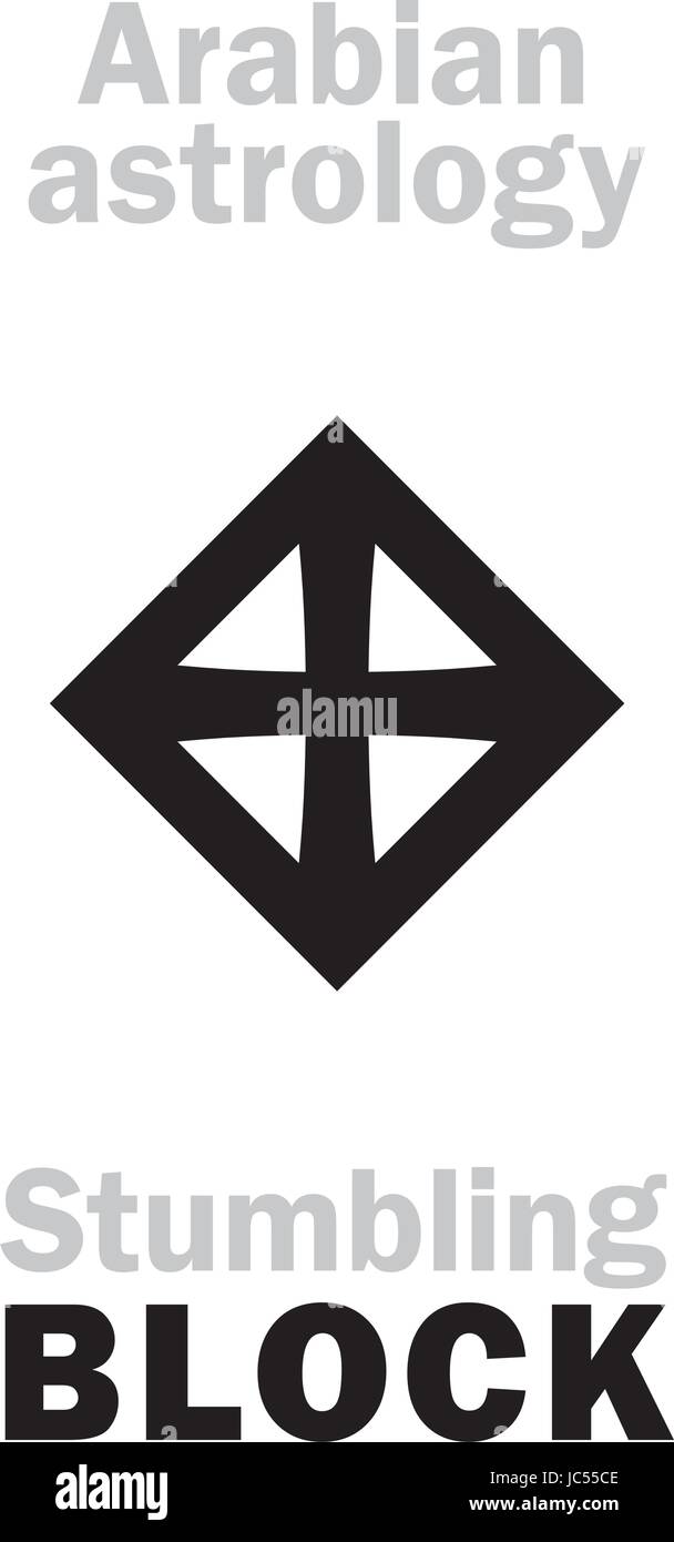 Astrology Alphabet: stumbling BLOCK (Stone), Arabian point of horoscope ...