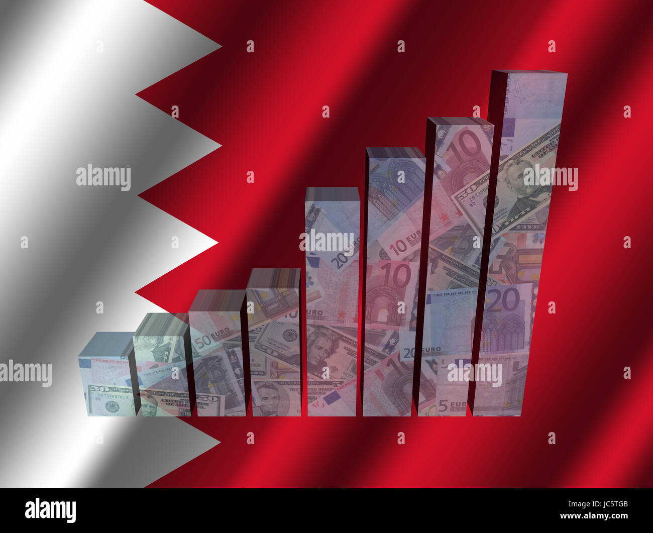 Bahrain graph hi-res stock photography and images - Alamy