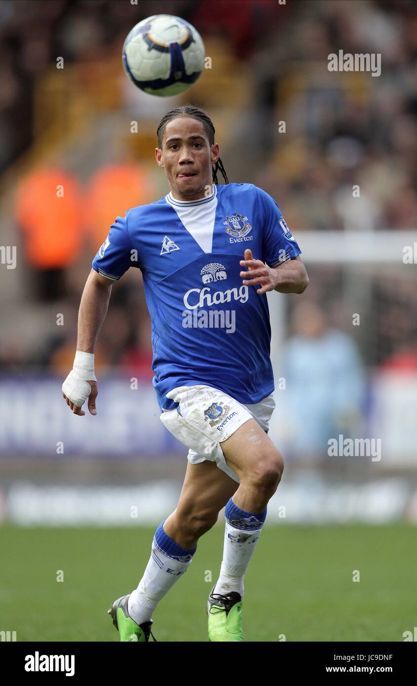 Pienaar hi-res stock photography and images - Alamy