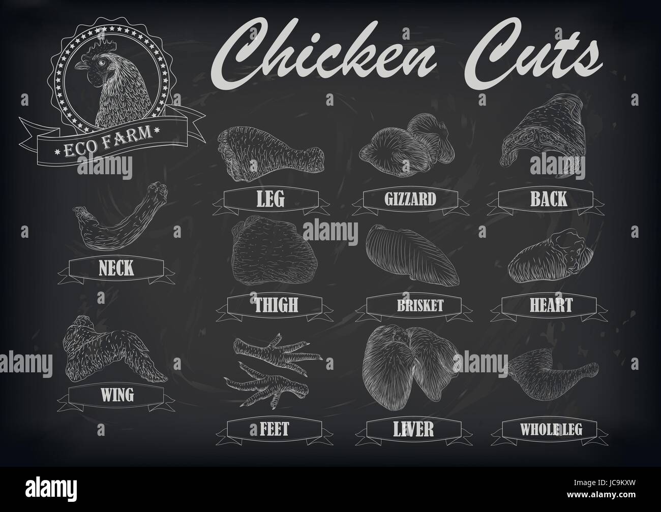 Chicken parts Stock Vector Images - Alamy