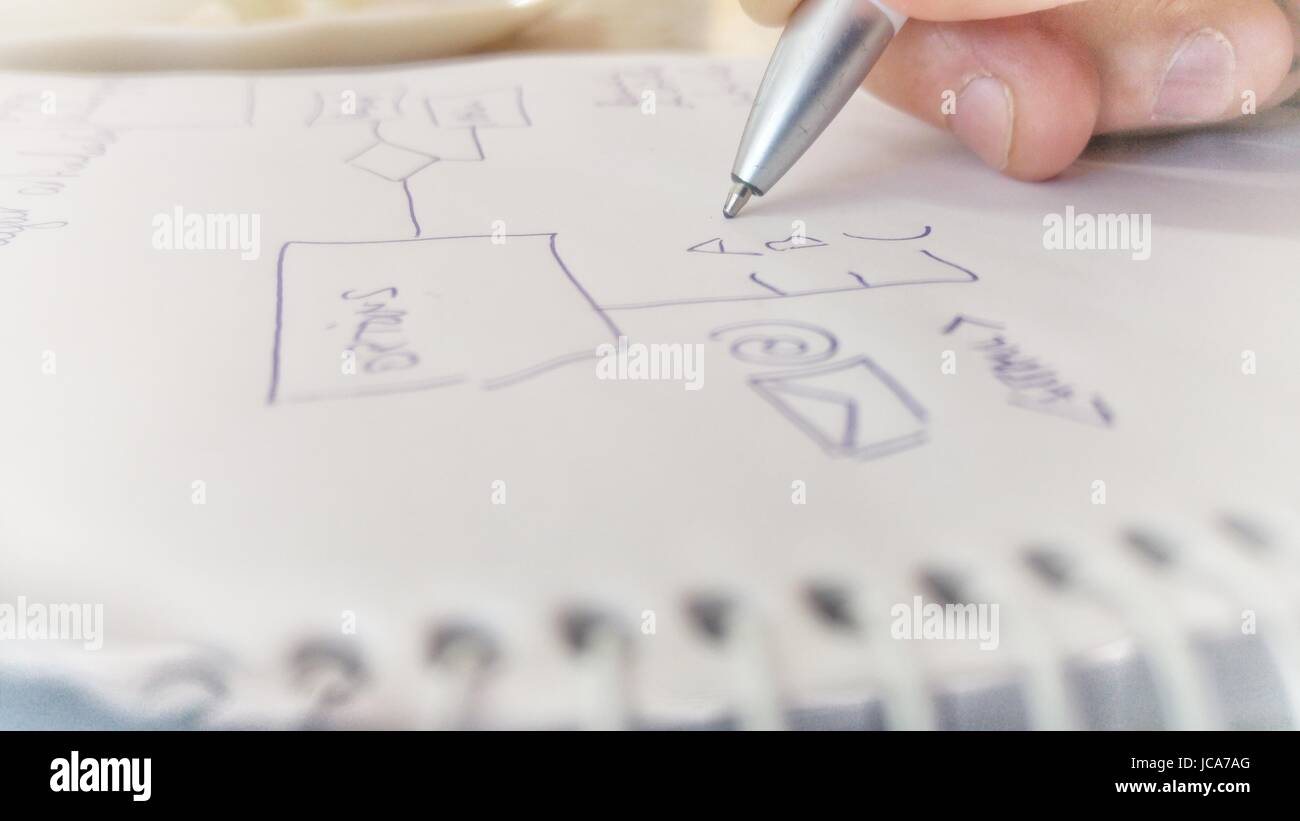 Student taking notes drawing classroom hi-res stock photography and ...