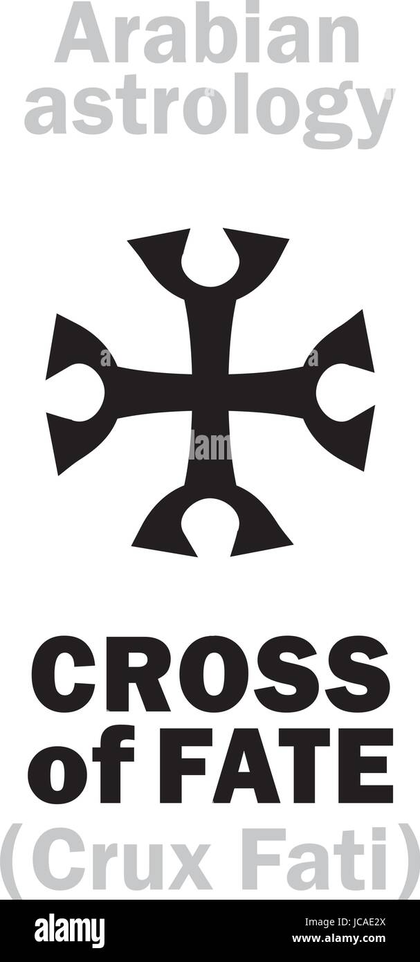 Astrology Alphabet: CROSS of FATE (Crux Fati), point of horoscope ...