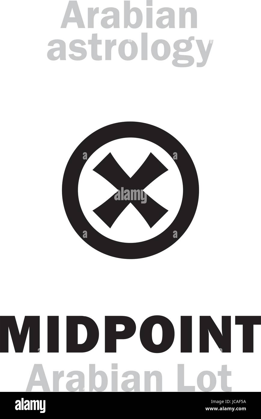 Astrology Alphabet: MIDPOINT, Arabian point of horoscope. Hieroglyphics ...