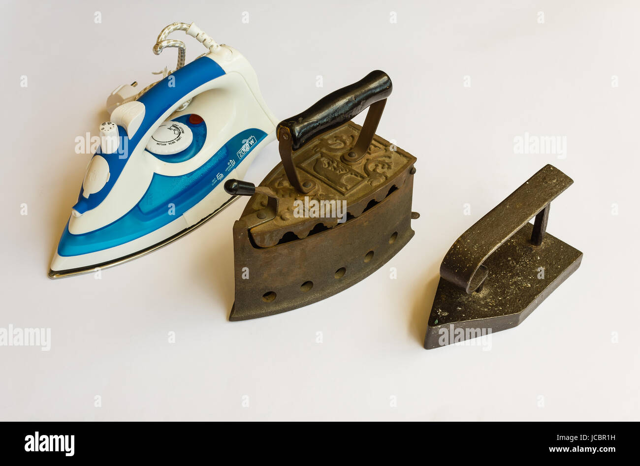 evolution overtime in the way of iron with iron types of different ages ...