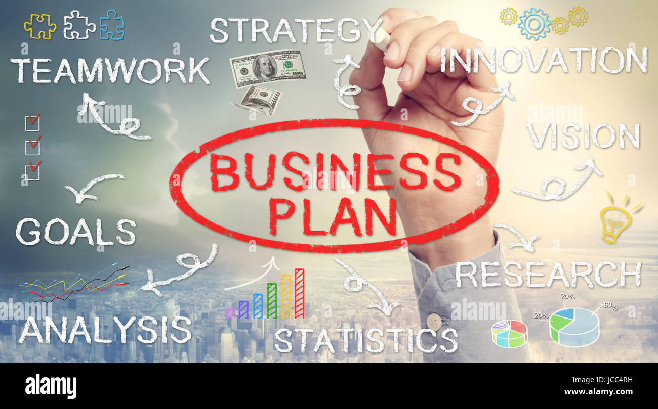 Hand drawing Business Plan flowchart with chalk Stock Photo - Alamy