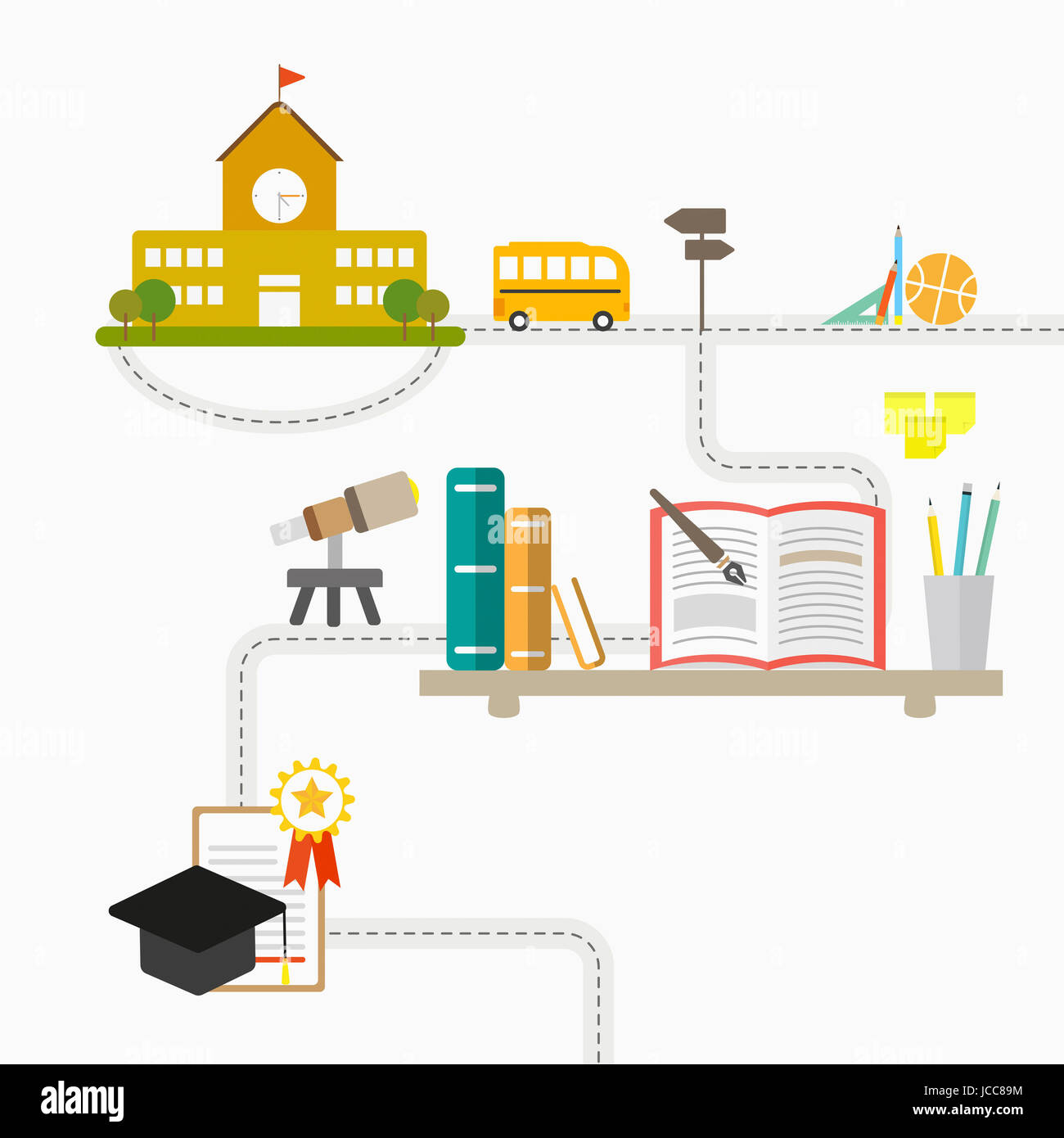 Illustration related to school education Stock Photo - Alamy