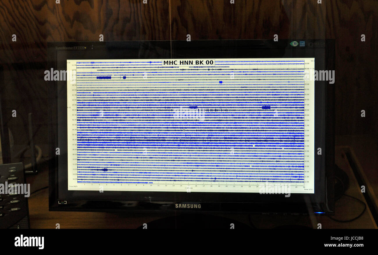 seismographic recorder display in visitor center, at Lick Observatory ...
