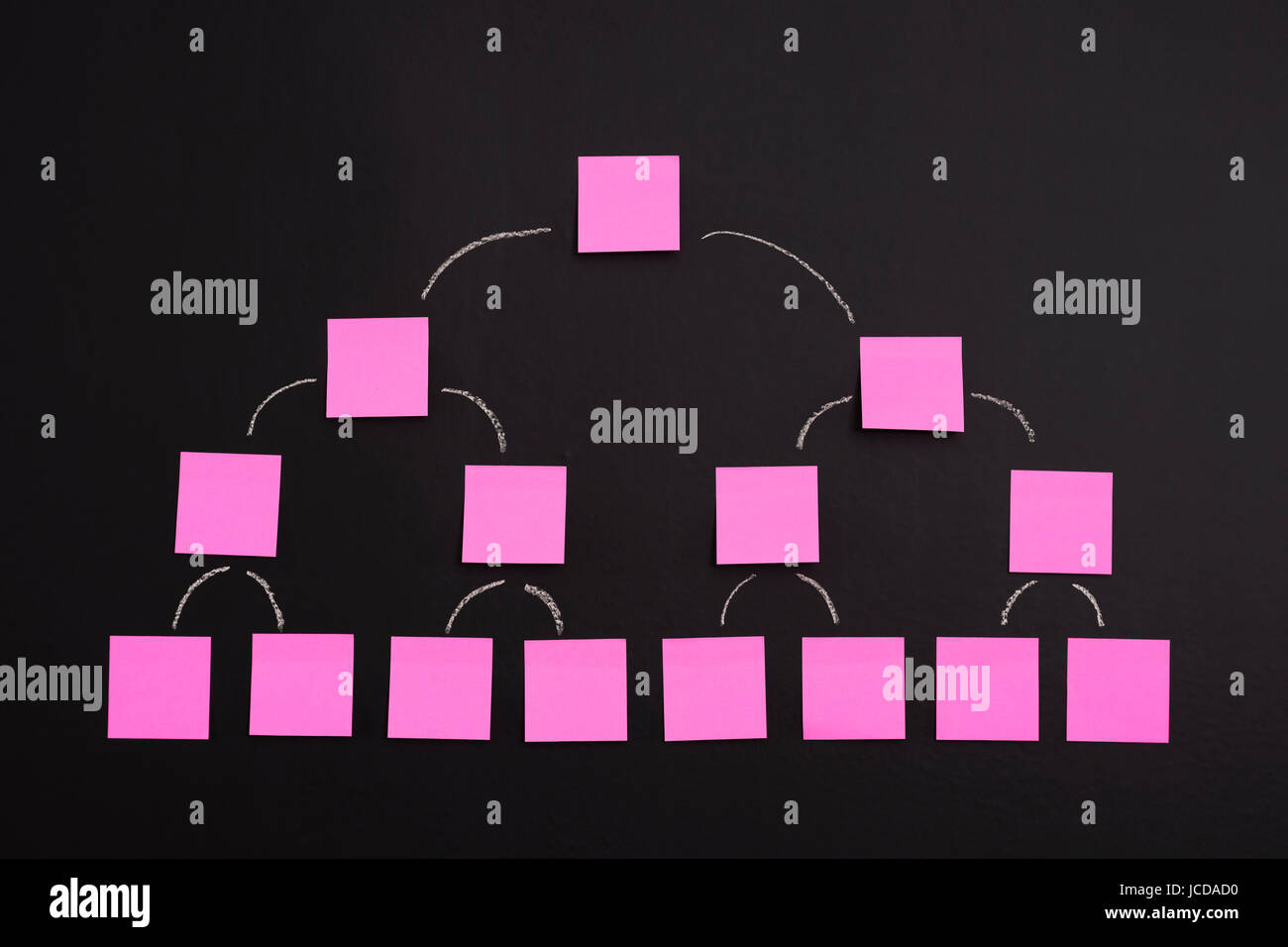 Diagram of blank sticky notes on blackboard Stock Photo - Alamy