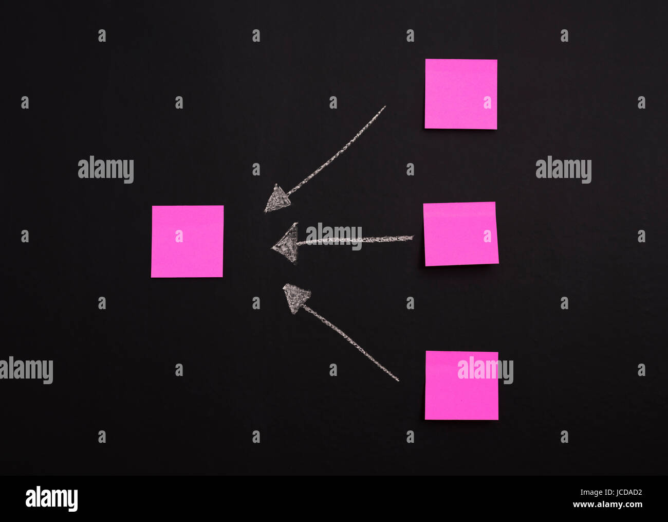 Diagram of blank sticky notes on blackboard Stock Photo - Alamy