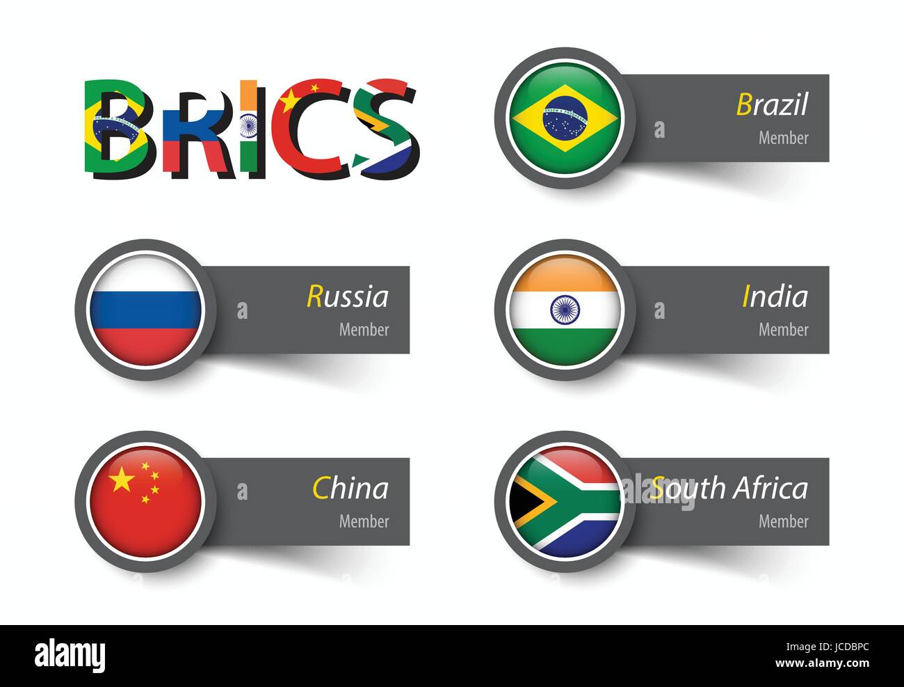 Brics countries Stock Vector Images - Alamy