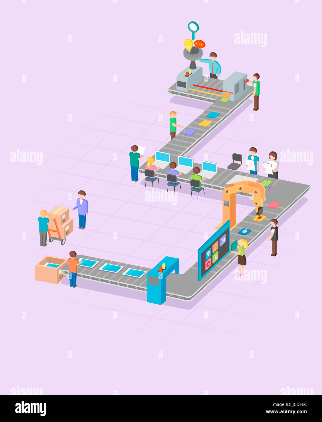 Stages of manufacturing business Stock Photo - Alamy