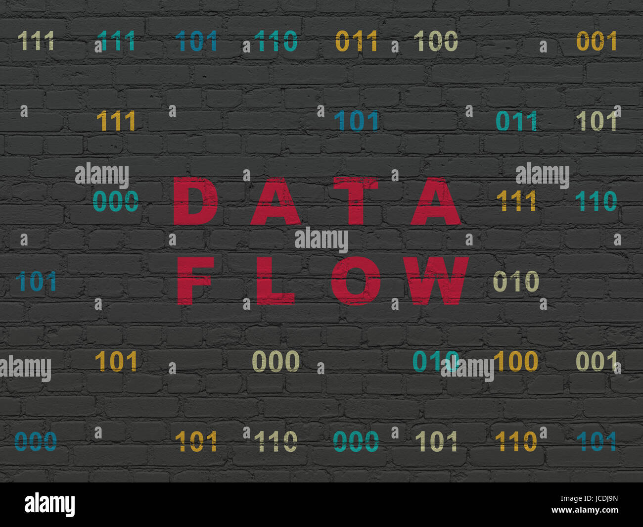 Data concept: Data Flow on wall background Stock Photo - Alamy