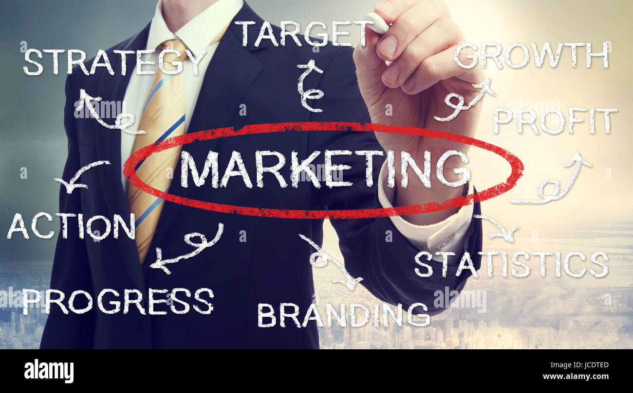 Businessman drawing marketing concept diagram with chalk Stock Photo ...