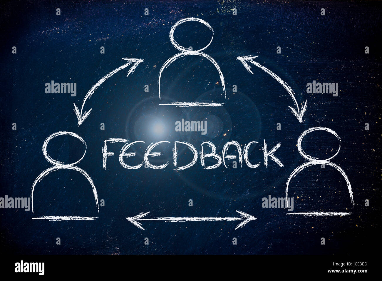 concept of feedback, design with group of people communicating Stock ...