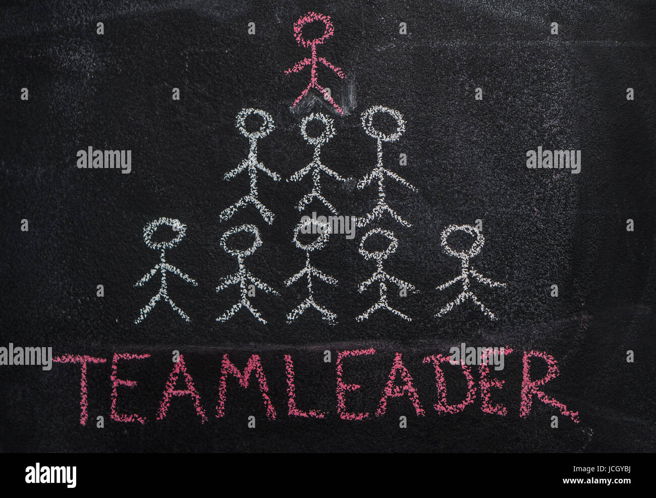 Blackboard chalk teamwork word hi-res stock photography and images - Alamy