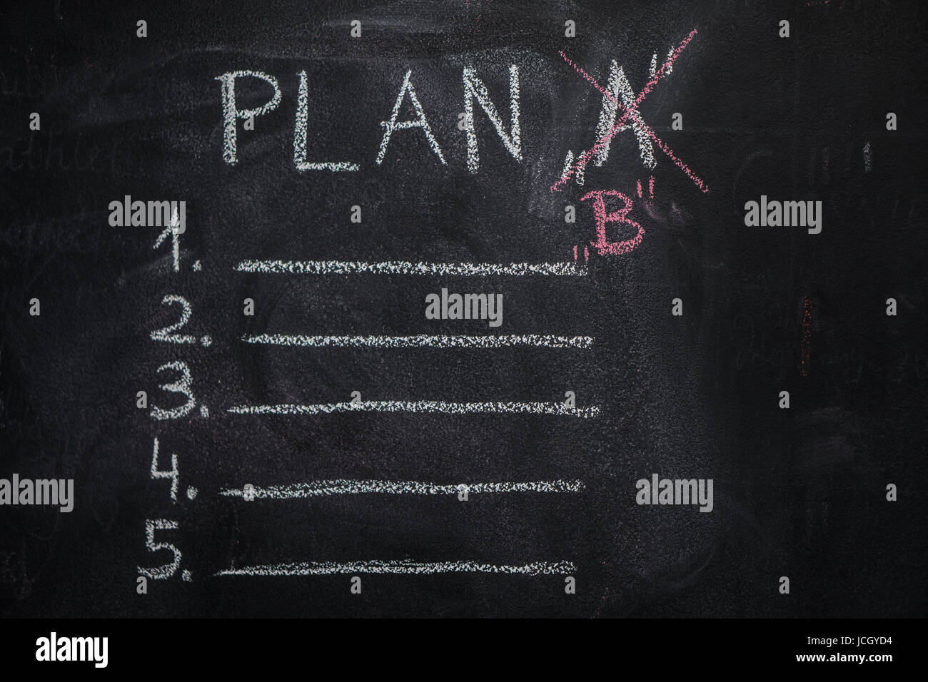 Plan "A" list and "B" written with white chalk on blackboard. To do ...