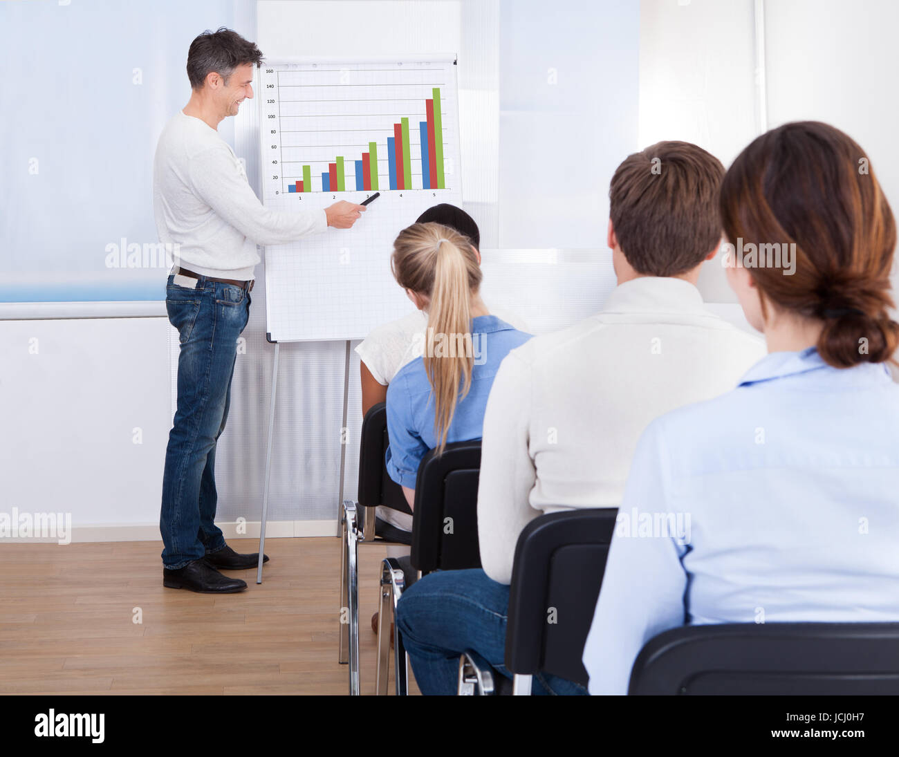 Male Lecturer Explaining Diagram On Flipchart In Class Stock Photo - Alamy Male Lecturer Explaining Diagram On Flipchart In Class Stock Photo - Alamy