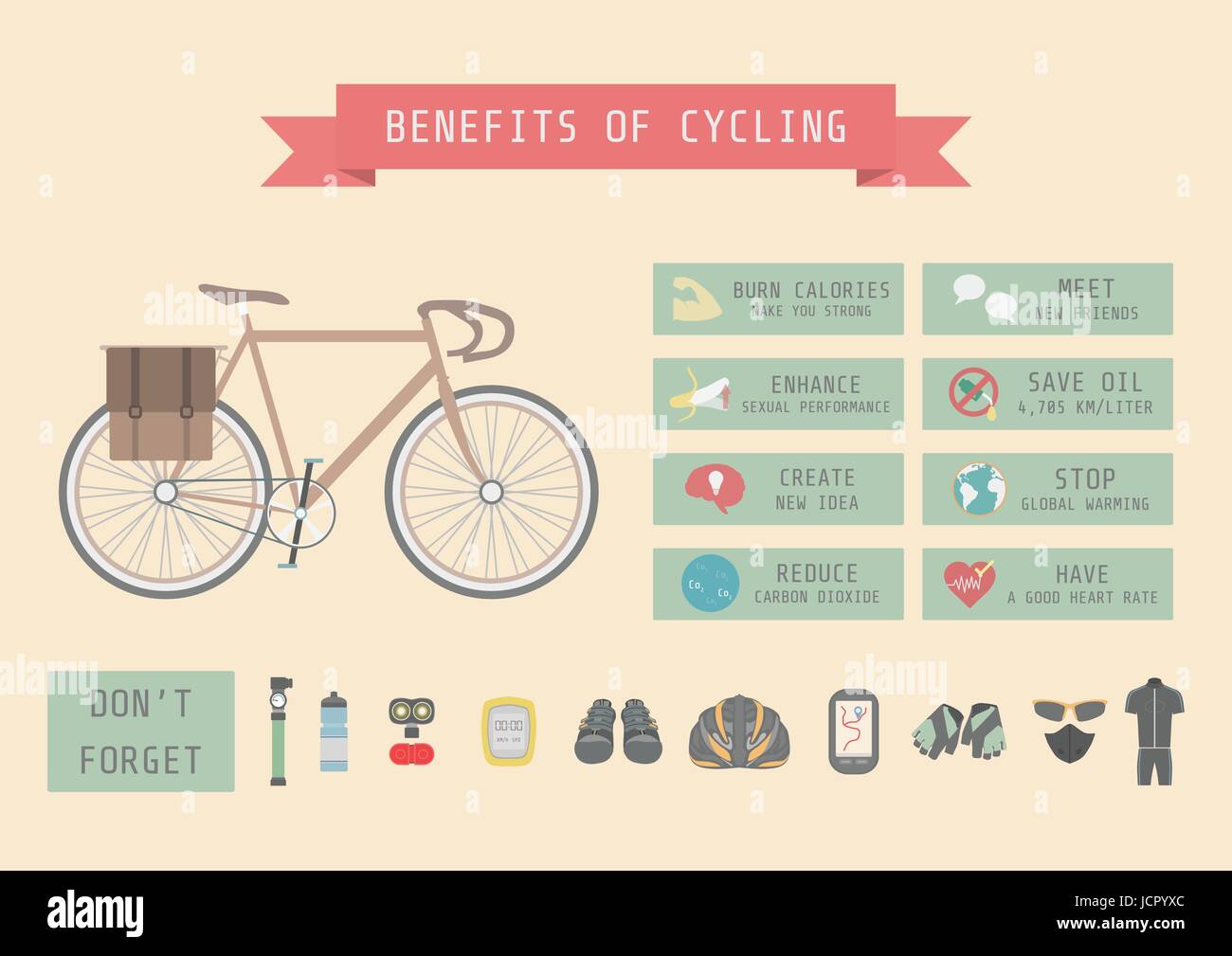 Cycling benefits hi-res stock photography and images - Alamy