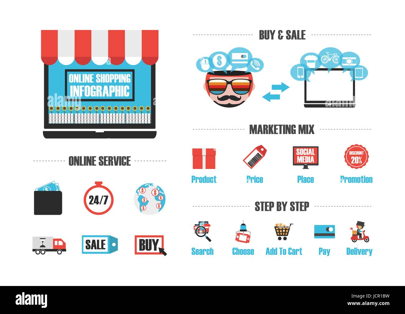 Digital shop online world Stock Vector Images - Alamy