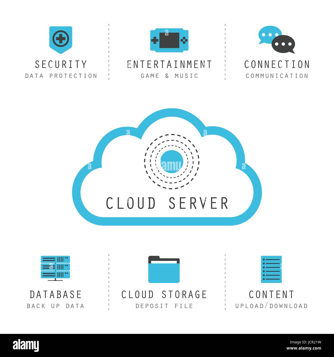 Cloud server icon hi-res stock photography and images - Alamy