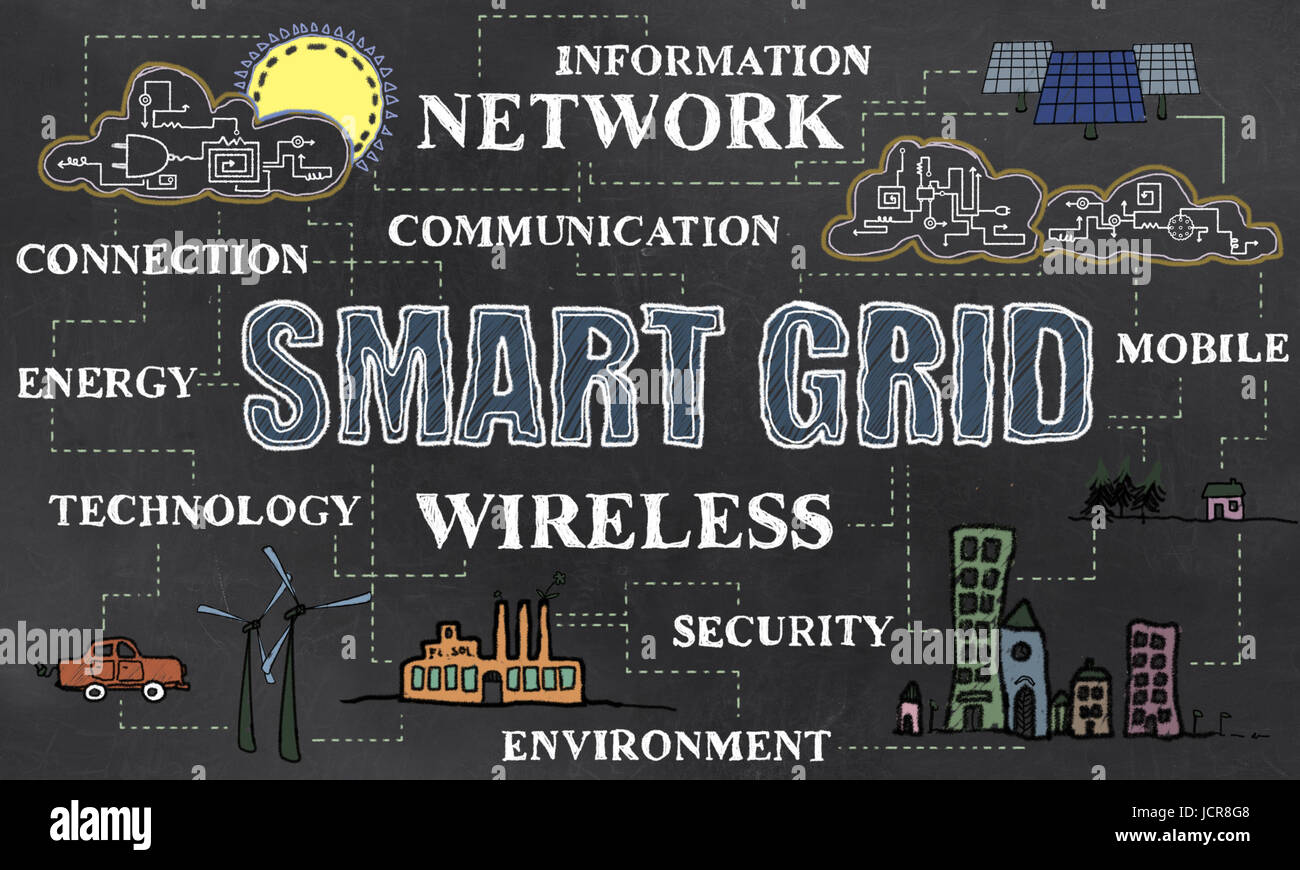 Smart Grid with Renewable Energy on Blackboard Stock Photo - Alamy
