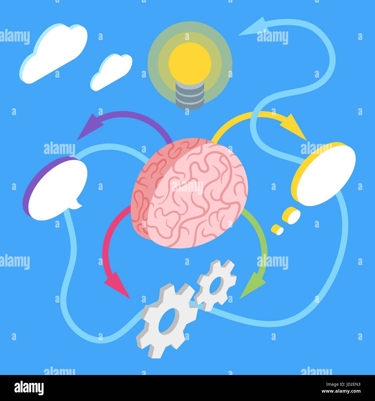 Vector isometric illustration of brain with various objects. Concept ...