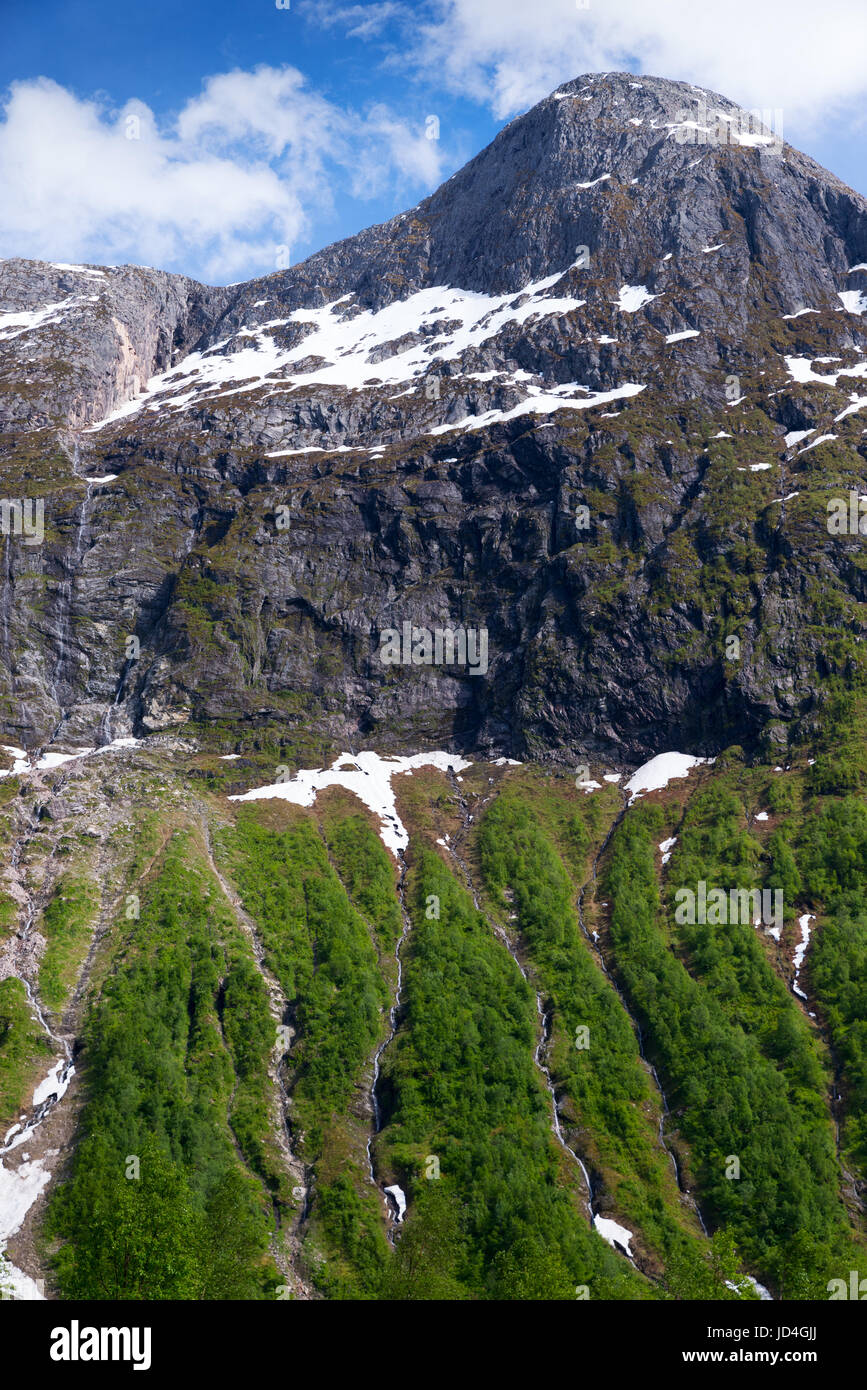 Bøyabreen is a glacier in the Fjærland area in Sogndal Municipality in ...