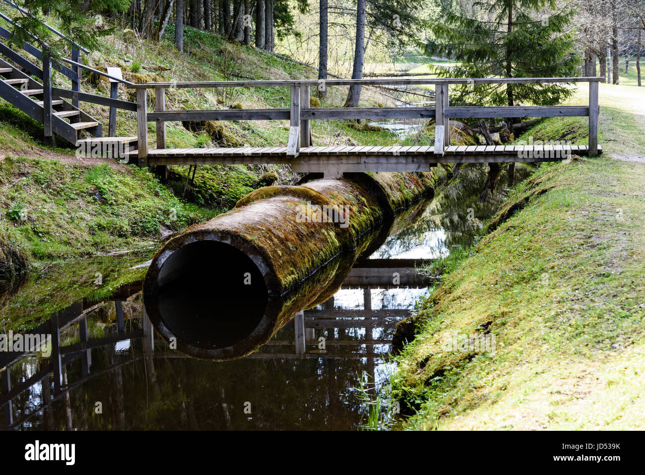 River gateway in countryside with reflections in water Stock Photo - Alamy