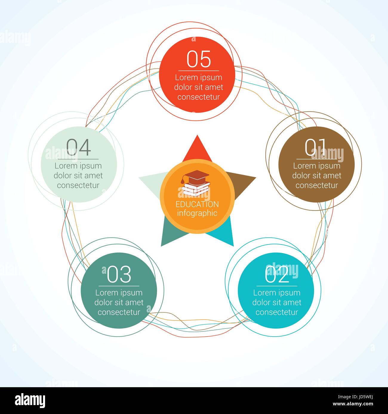 Template circular vector education infographic for presentation. Flat line chart with 5 options ...