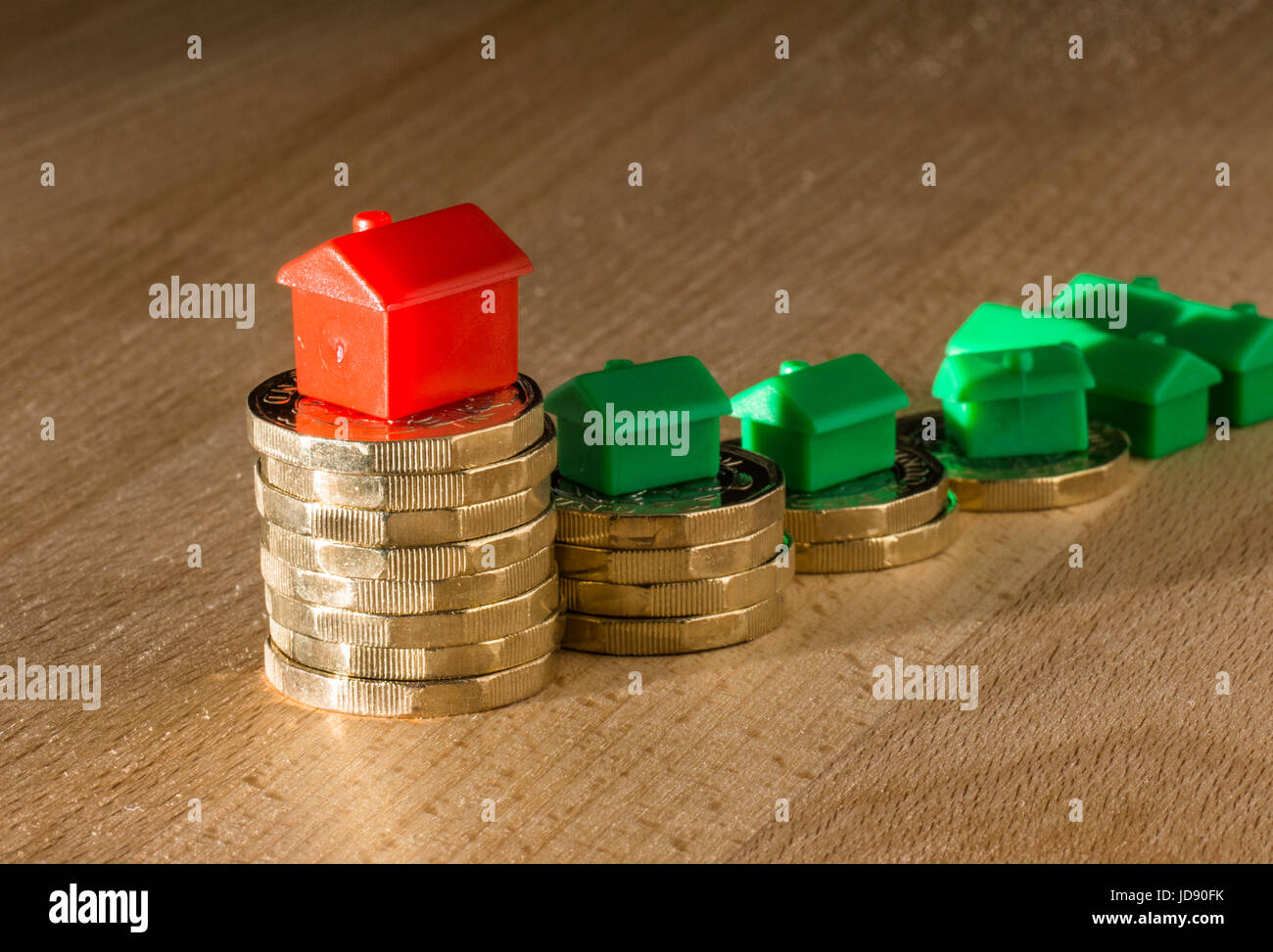 financial concepts, UK currency Stock Photo - Alamy