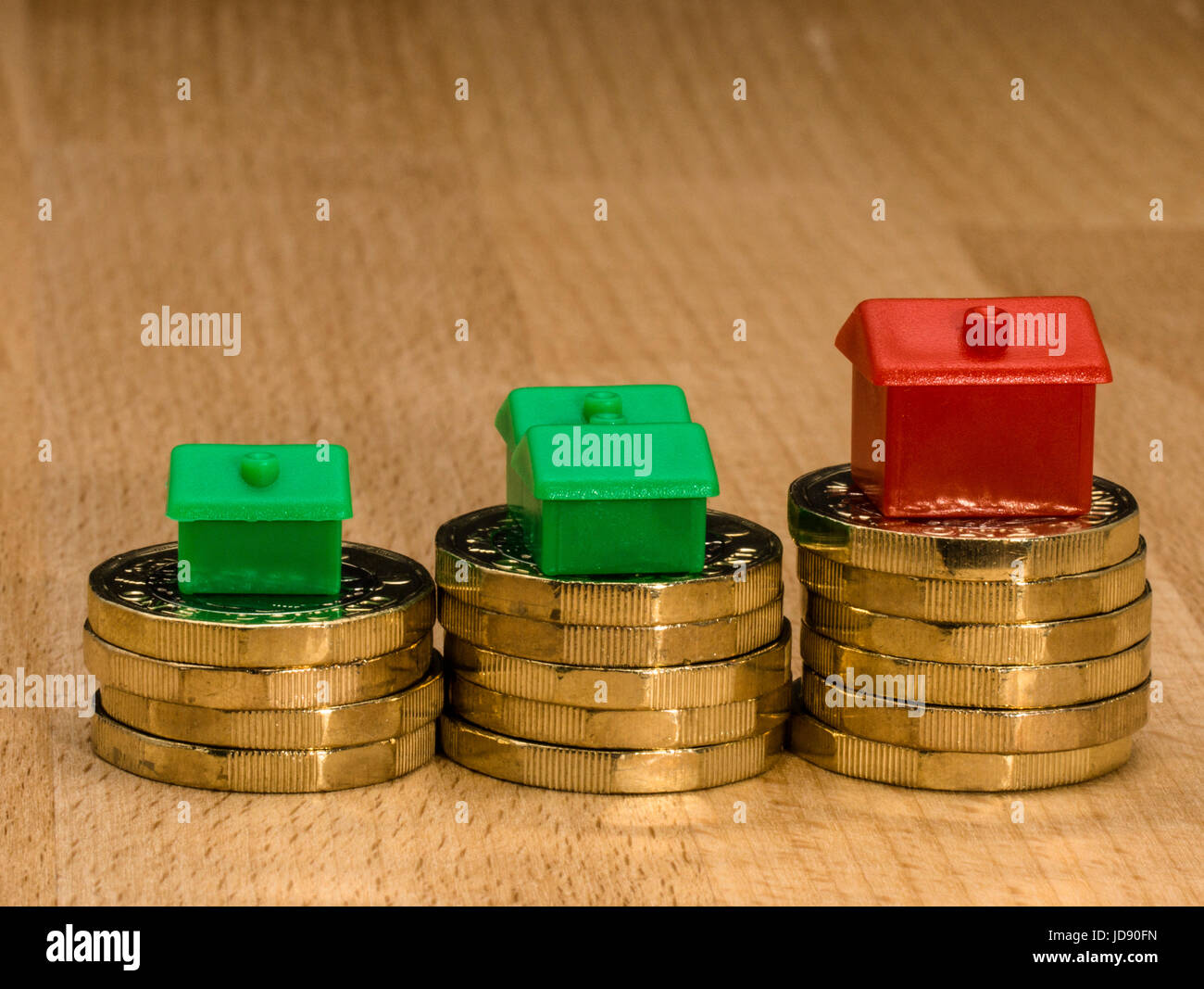 financial concepts, UK currency Stock Photo - Alamy