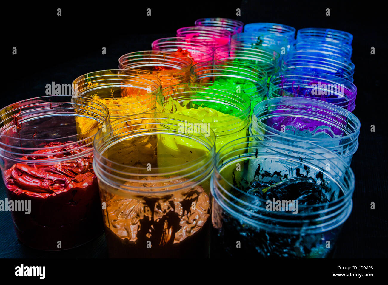 ink or paint for printing on fabric there are several types. The ink ...