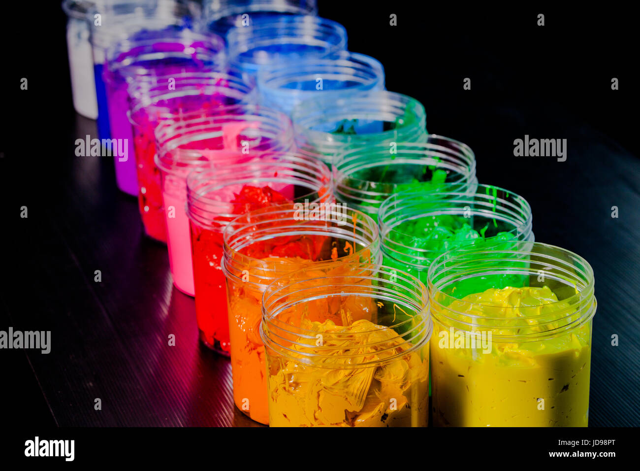 ink or paint for printing on fabric there are several types. The ink ...