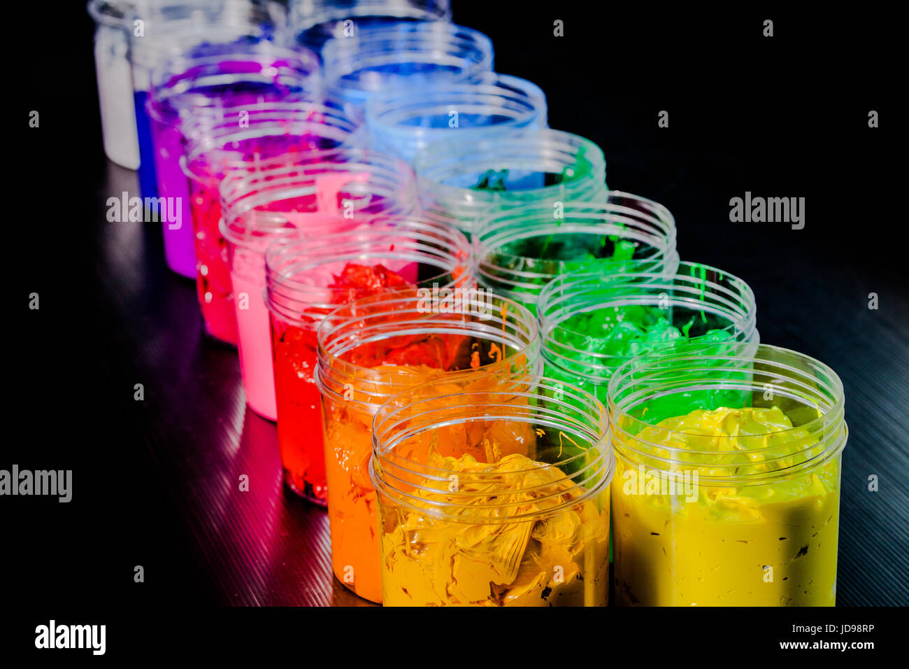 ink or paint for printing on fabric there are several types. The ink ...