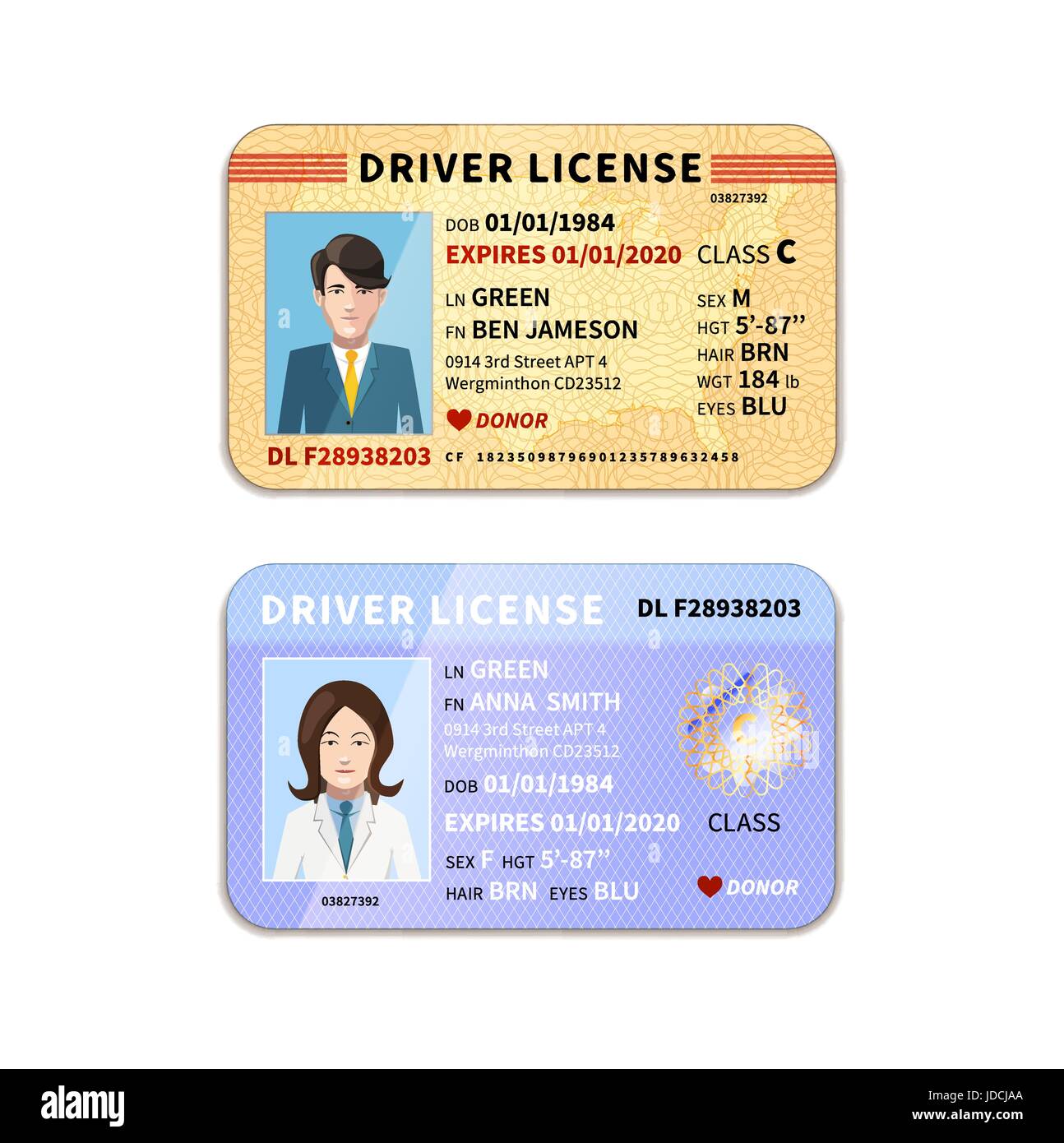 International driving licence hi-res stock photography and images - Alamy